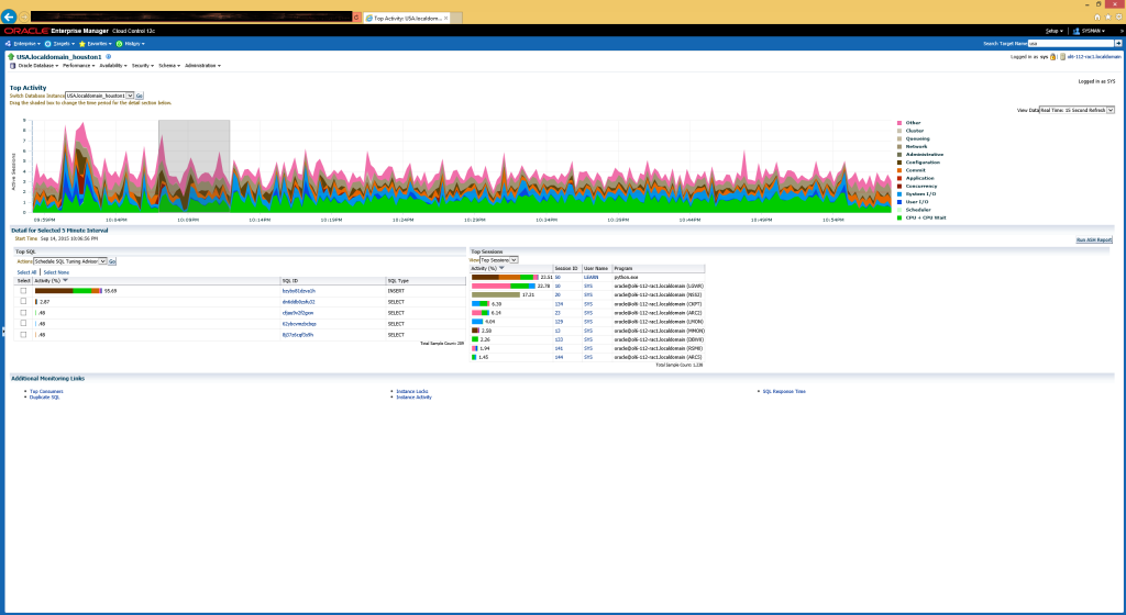 Oracle Cloud Control 12c | Agile DBA